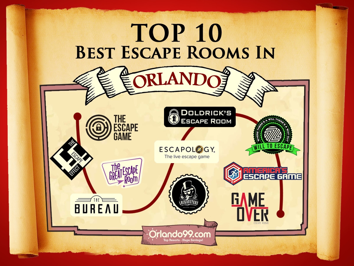 Orlando99 Recommendations: 10 Best Escape Rooms In Orlando - Orlando99.com